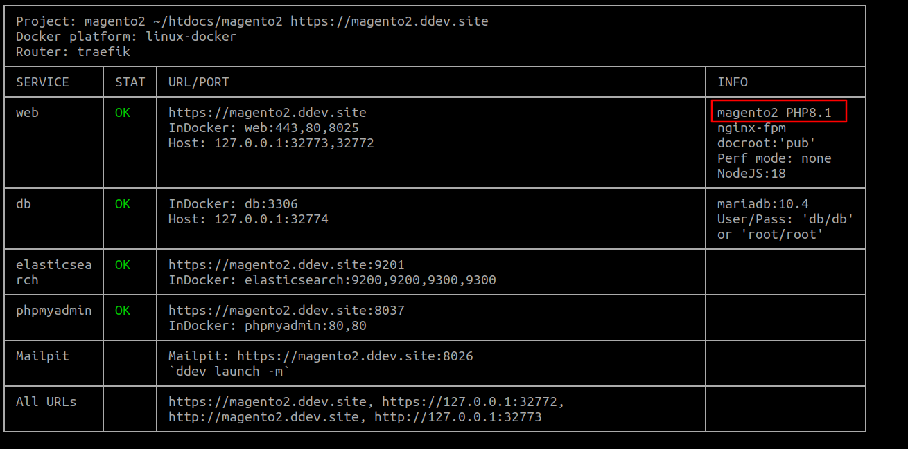 DDEV Docker: How to change the project PHP version? - Jigar Karangiya DDEV Docker: How to change the project PHP version? - Jigar Karangiya